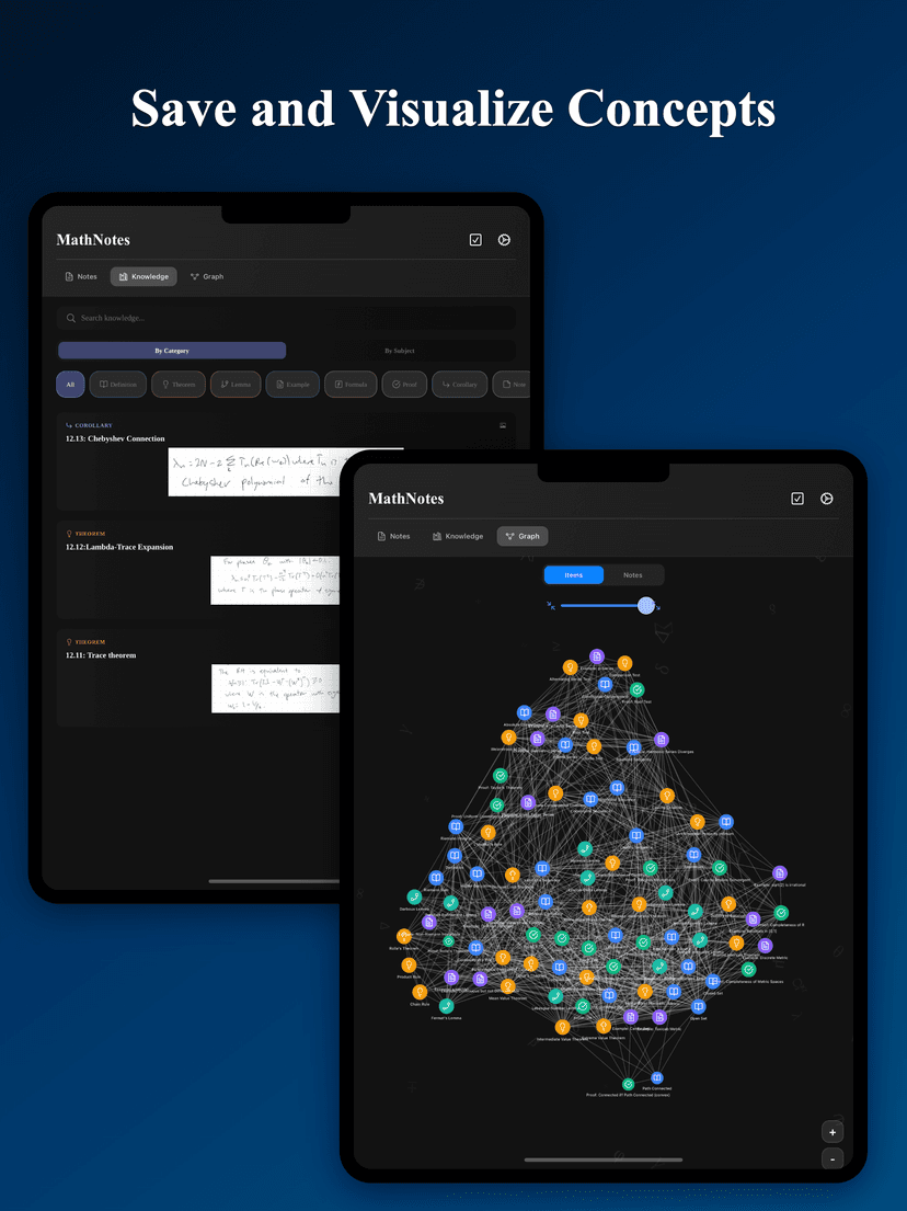 MathNotes - Math Note-Taking App for iPad